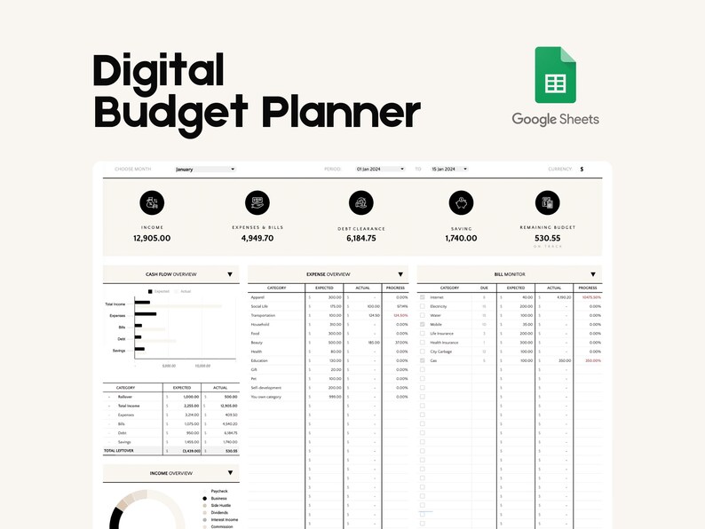 Digital Budget Planner for Google Sheets Monthly Planner Weekly ...