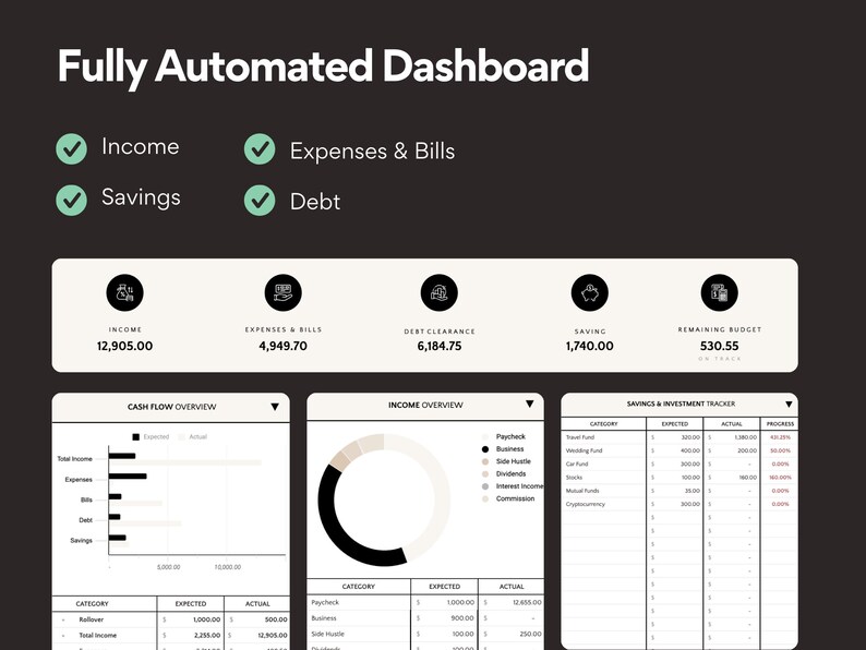 Digital Budget Planner for Google Sheets Monthly Planner Weekly ...
