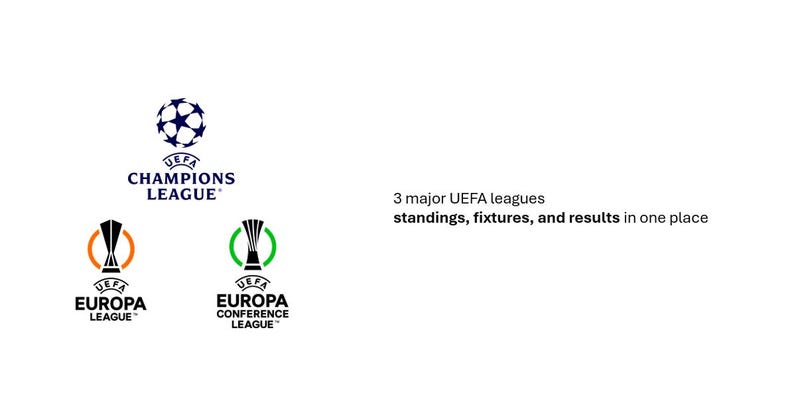 European Football Dashboard (7 European Leagues, Google Sheet) - Season ...