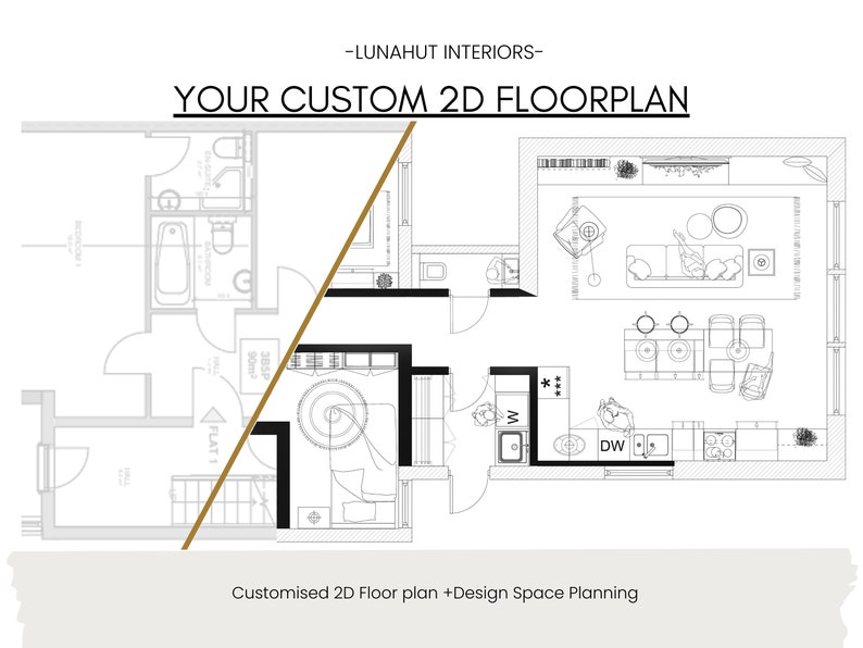 Custom 2D Floorplan + Space Planning - Etsy