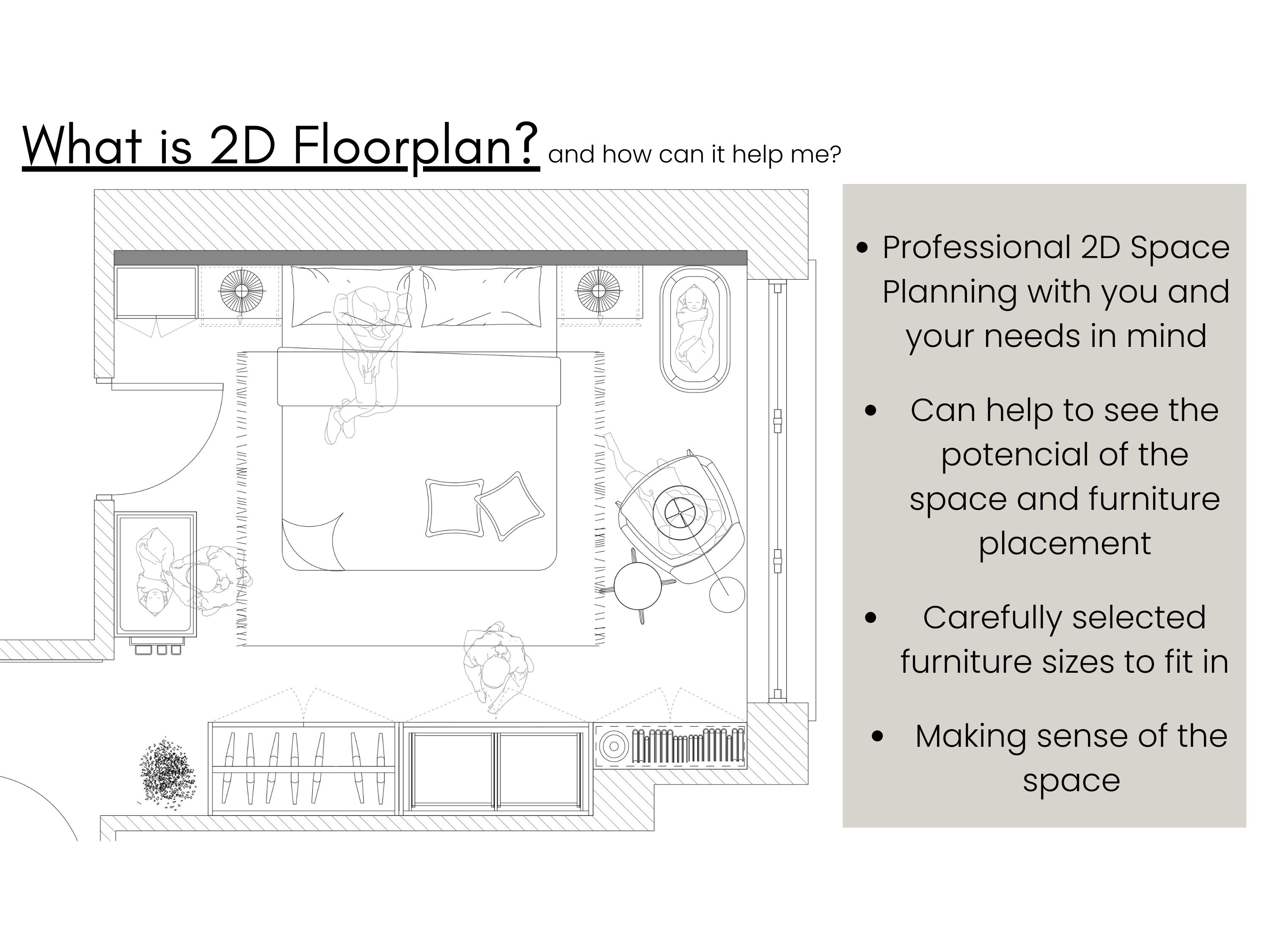 Custom 2D Floorplan + Space Planning - Etsy