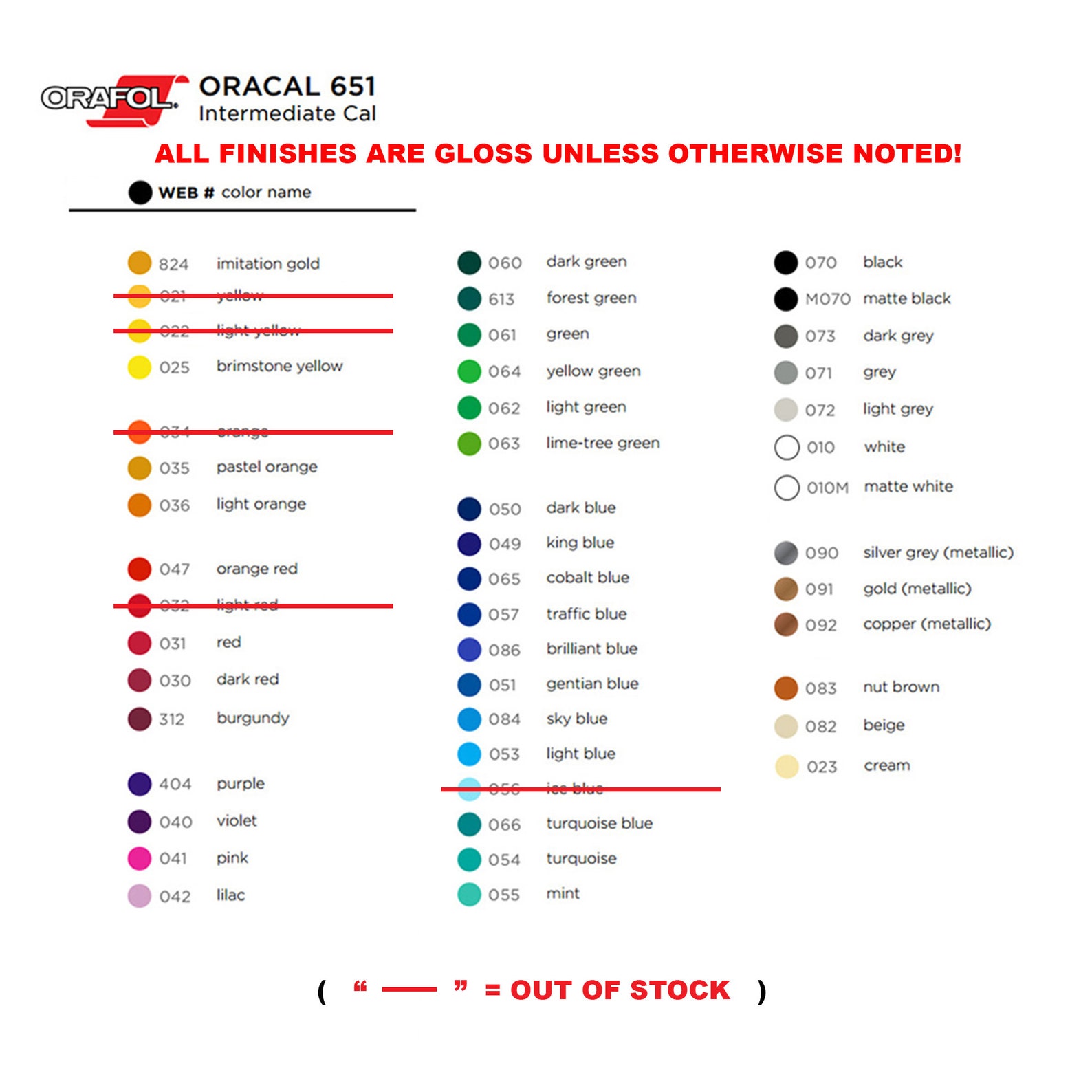 G3C Custom Set qty 2 Boat / Jetski / Wave Runner State Registration ...