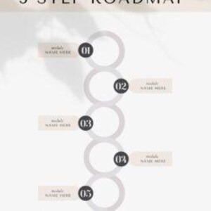 Roadmap Template Editable Template Canva, Planner Template Canva - Etsy