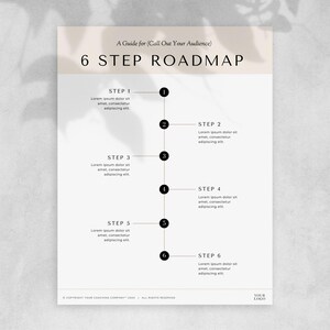 Roadmap Template Editable Template Canva, Planner Template Canva - Etsy
