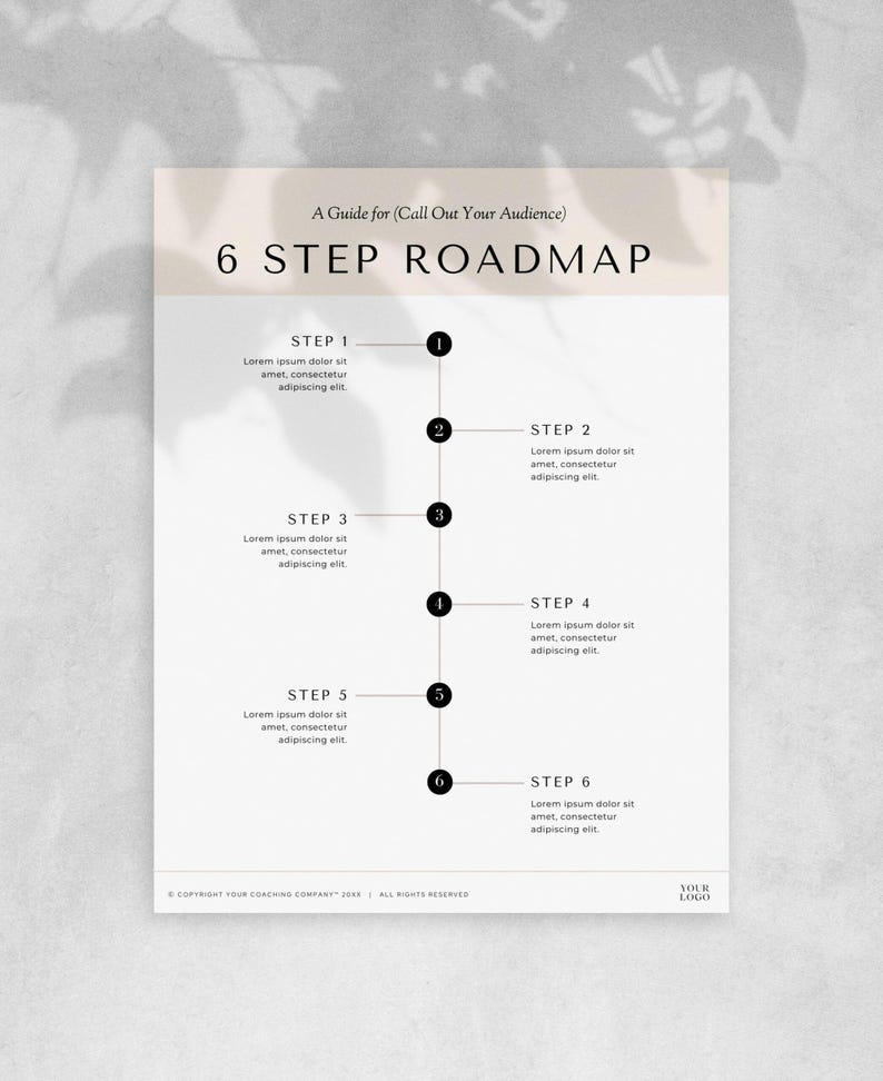 Roadmap Template Editable Template Canva, Planner Template Canva - Etsy