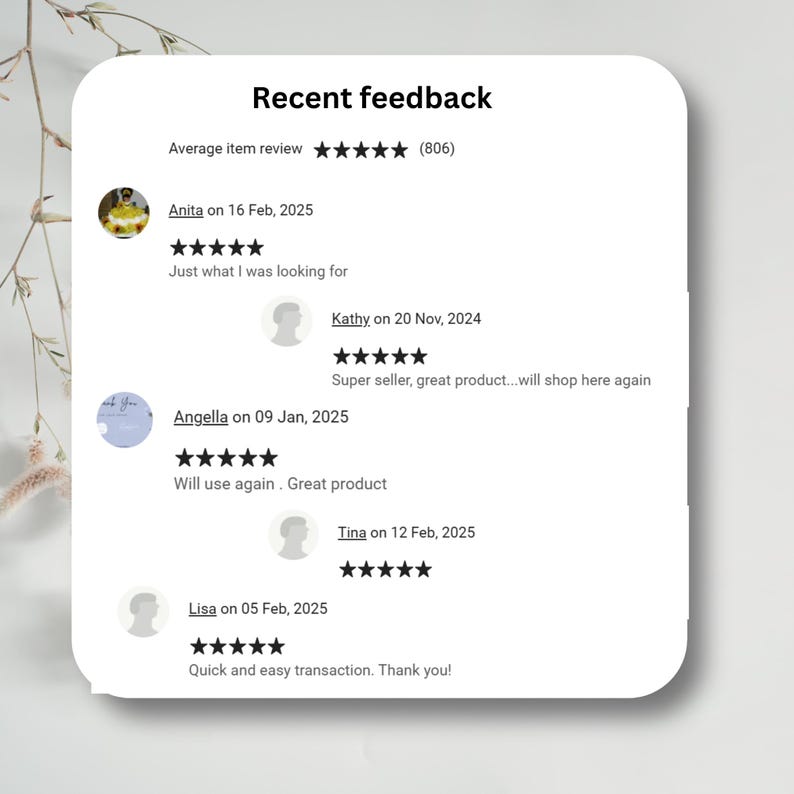 Detective Escape Room Clipart Bundle, Invisible Ink Spy Pngs for Junk ...