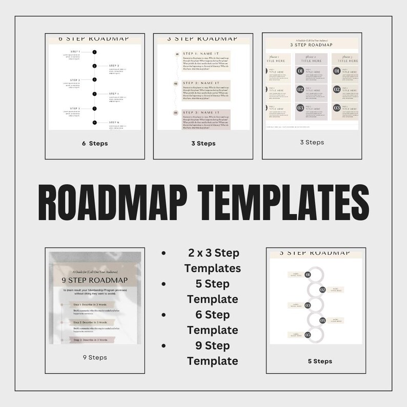 Roadmap Template Editable Template Canva, Planner Template Canva - Etsy