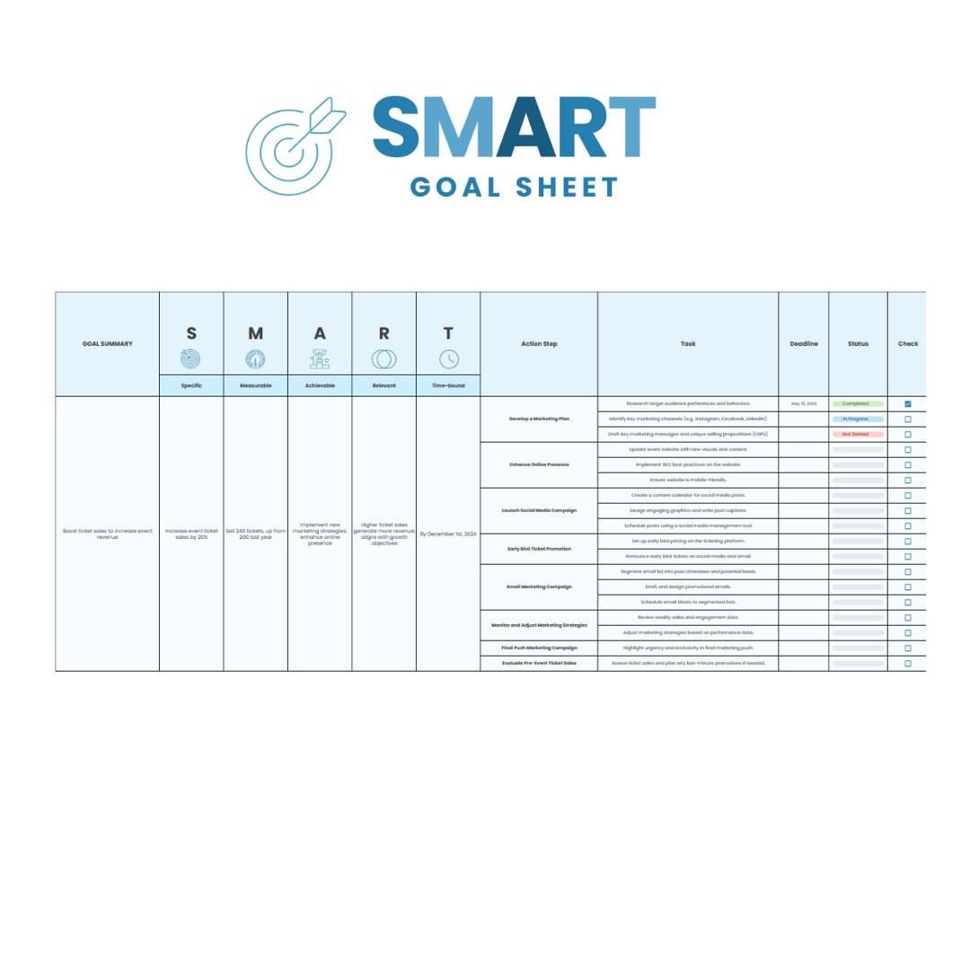 Habit Tracker Spreadsheet Google Sheets Excel Template Daily Habit ...