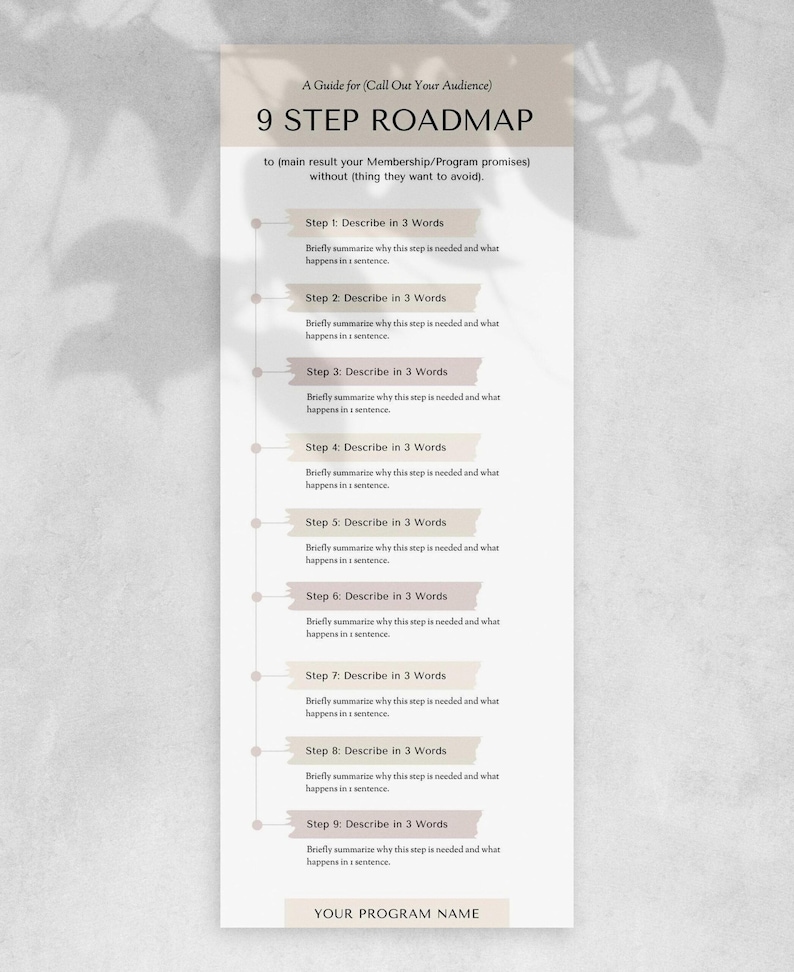 Roadmap Template Editable Template Canva, Planner Template Canva - Etsy