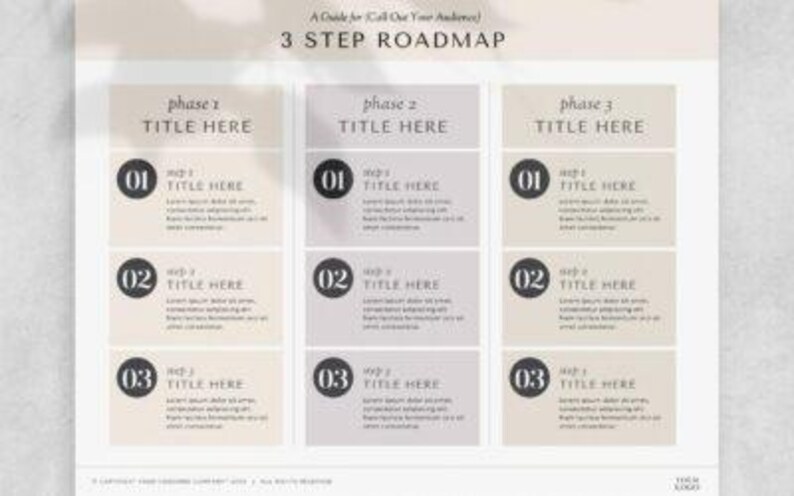 Roadmap Template Editable Template Canva, Planner Template Canva - Etsy
