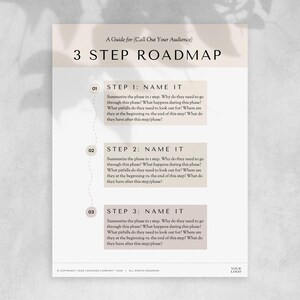 Roadmap Template Editable Template Canva, Planner Template Canva - Etsy