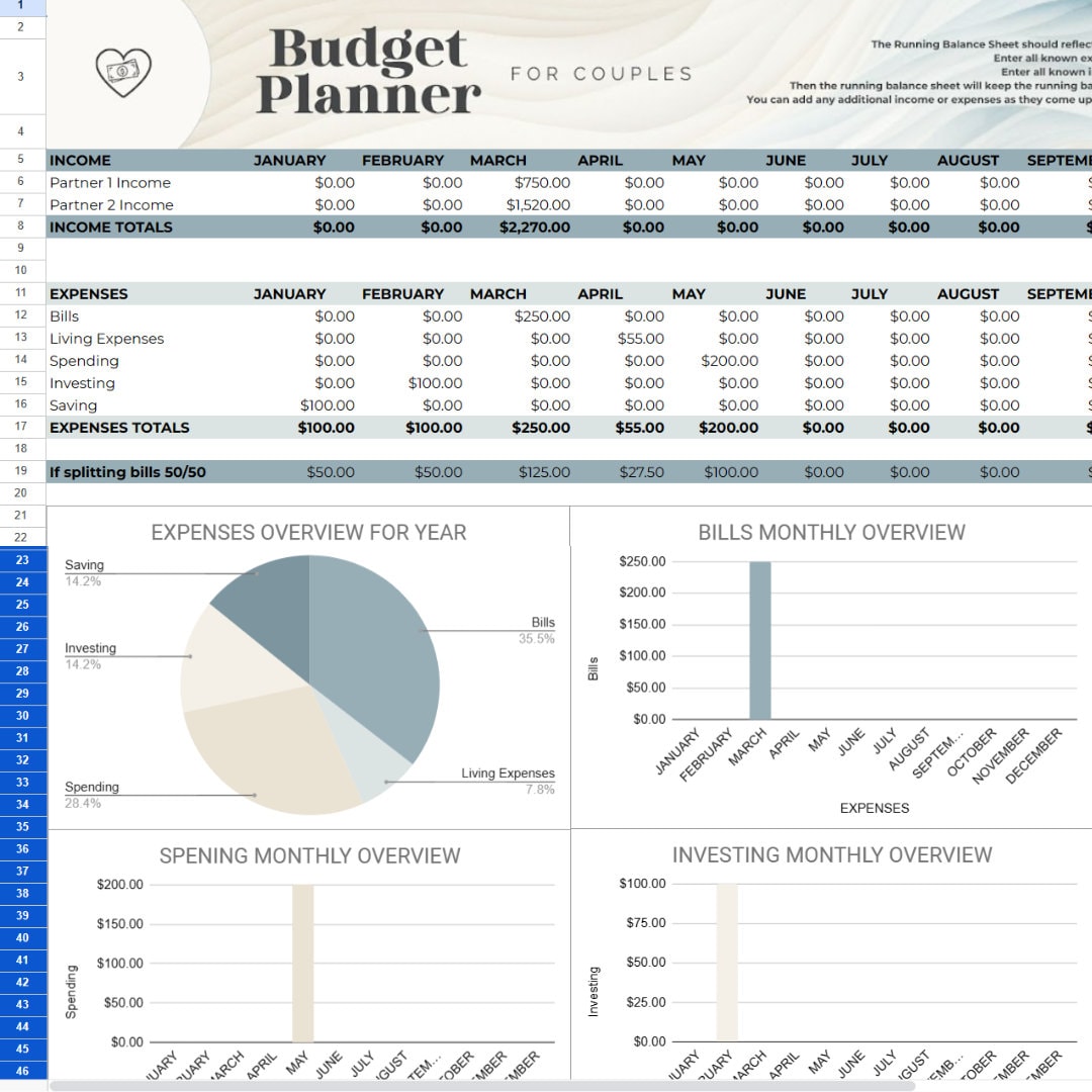 Finance Tracker Spreadsheet, Digital Finance Tracker, Finance Tracker ...