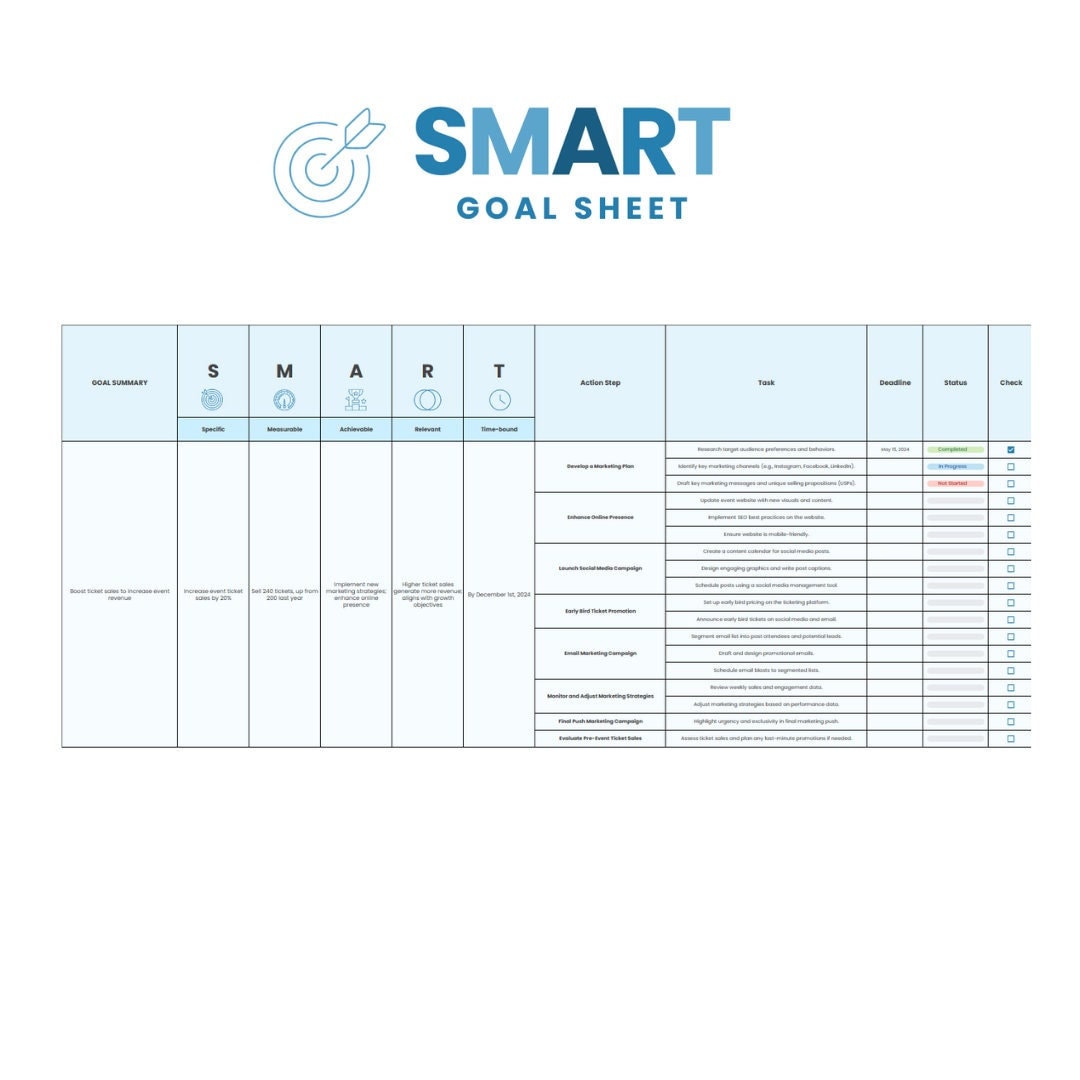 SMART Goal Setting Template, Objectives Tracking Spreadsheet, Excel ...