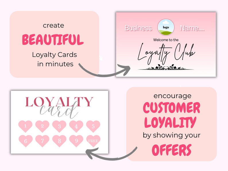 Loyalty Card Template, Modern Custom Loyalty Cards, Editable Reward ...