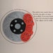 Removable Brake Disc Coasters (digital Files) - Etsy