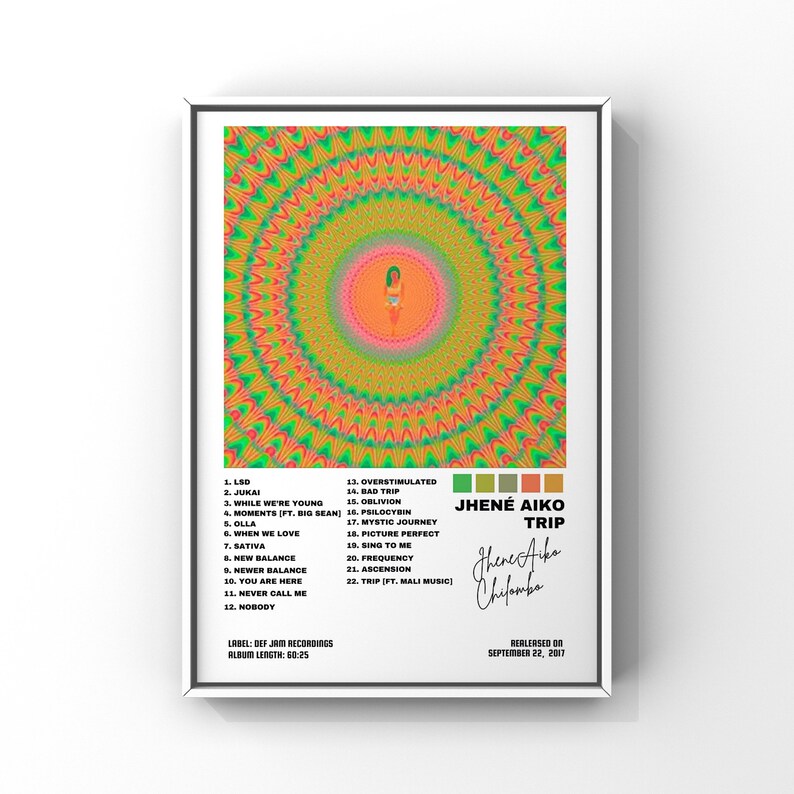 Jhené Aiko - Trip Album Posters | Album Cover Poster | Music Gift ...