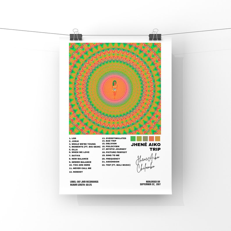 Jhené Aiko - Trip Album Posters | Album Cover Poster | Music Gift ...