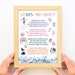 Watercolor Nursery Poem Print: Wishes and Whimsy (digital Download) - Etsy