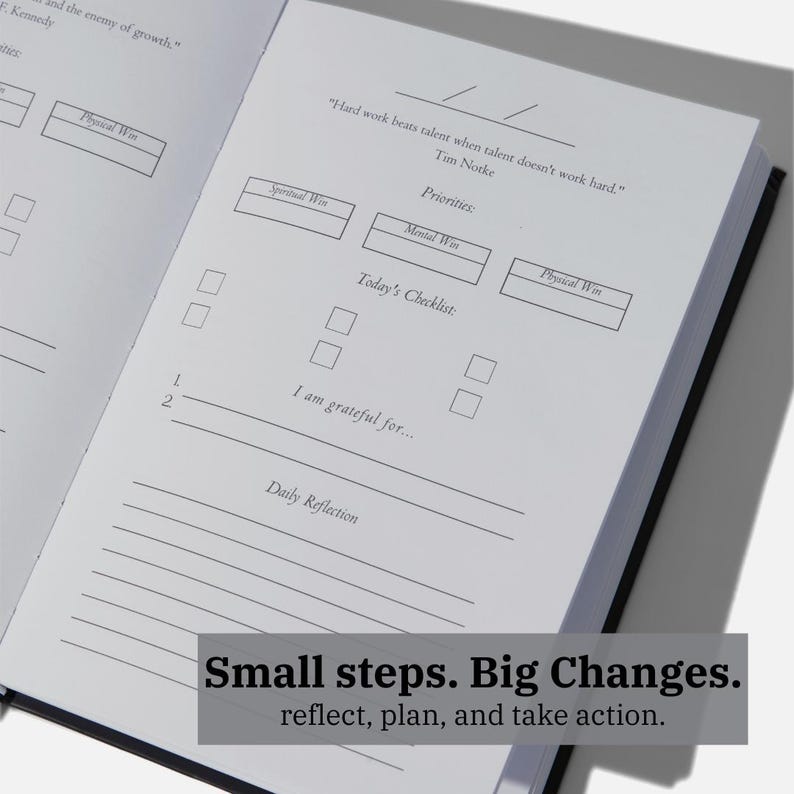 Kaizen Challenge Planner: 20-week Habit Tracker Journal - Etsy