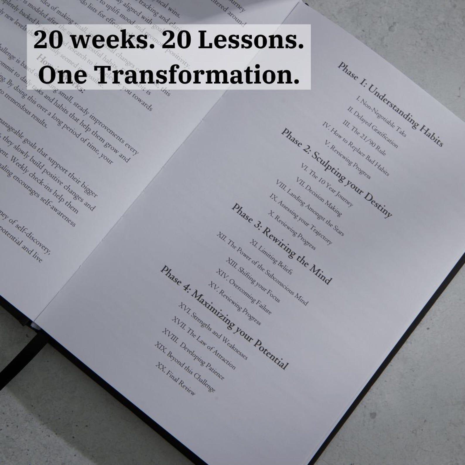 Kaizen Challenge Planner: 20-week Habit Tracker Journal - Etsy