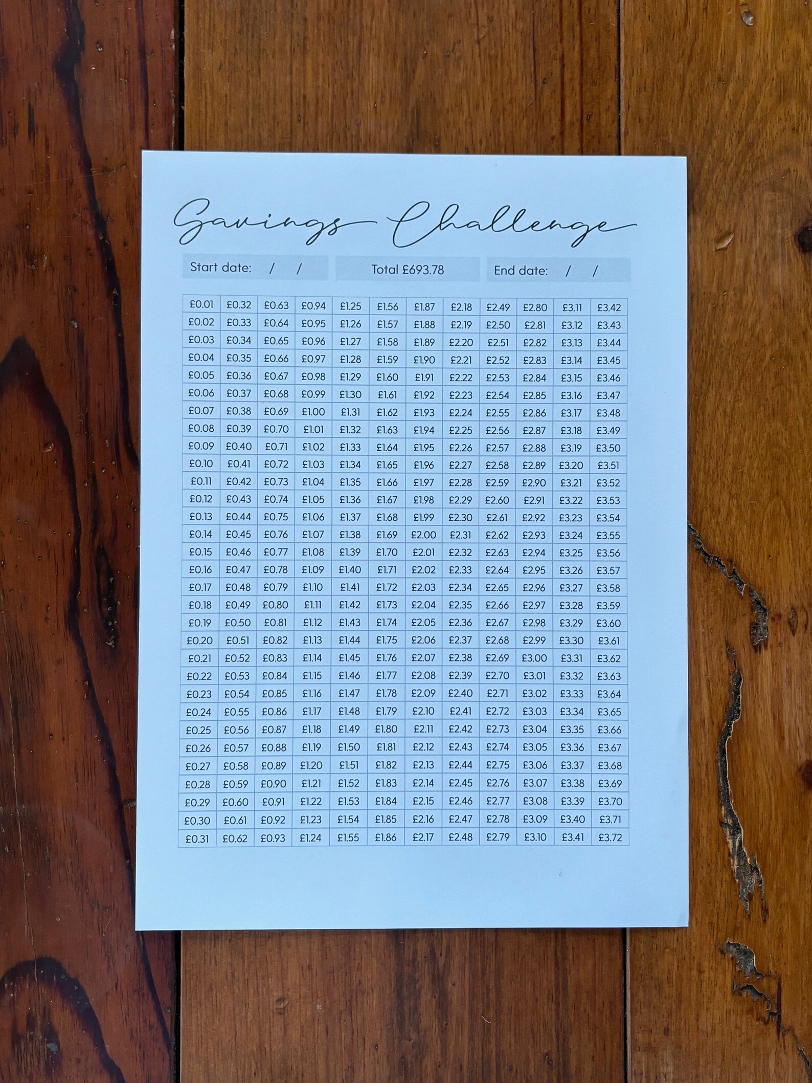 Cash Stuffing - Savings Challenge Printable Sheet (digital Download) - Etsy