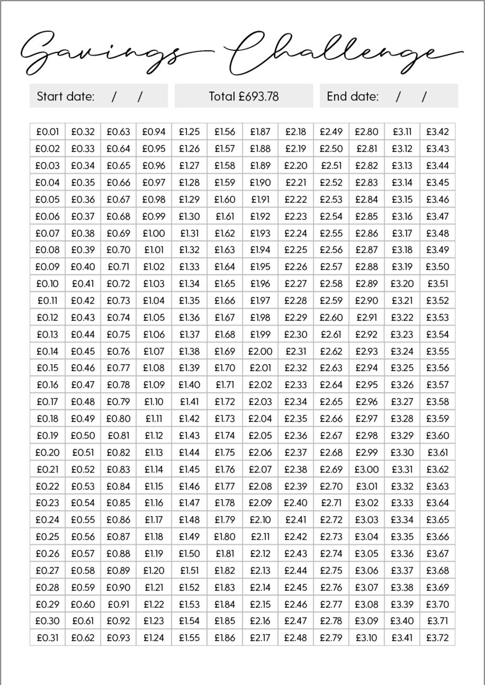 Cash Stuffing - Savings Challenge Printable Sheet (digital Download) - Etsy
