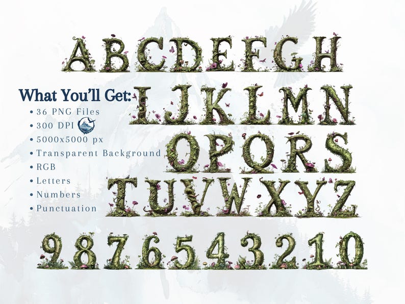 Cottagecore Fantasy Themed Letters and Numbers Clipart - Etsy