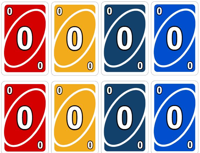 Editable Uno Template Instant Download - Etsy UK