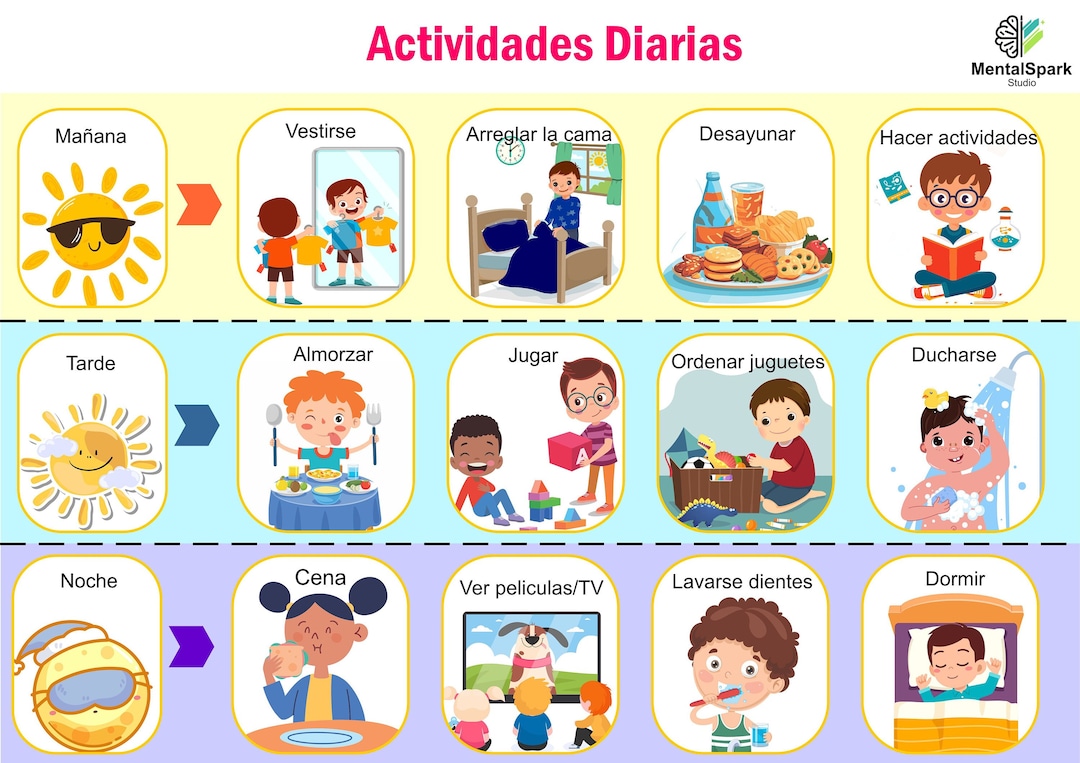 Visual Agenda: Daily Routines With Pictograms - Etsy