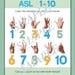 ASL and English Kids Worksheet Counting 1-10 in Sign Language; Number ...