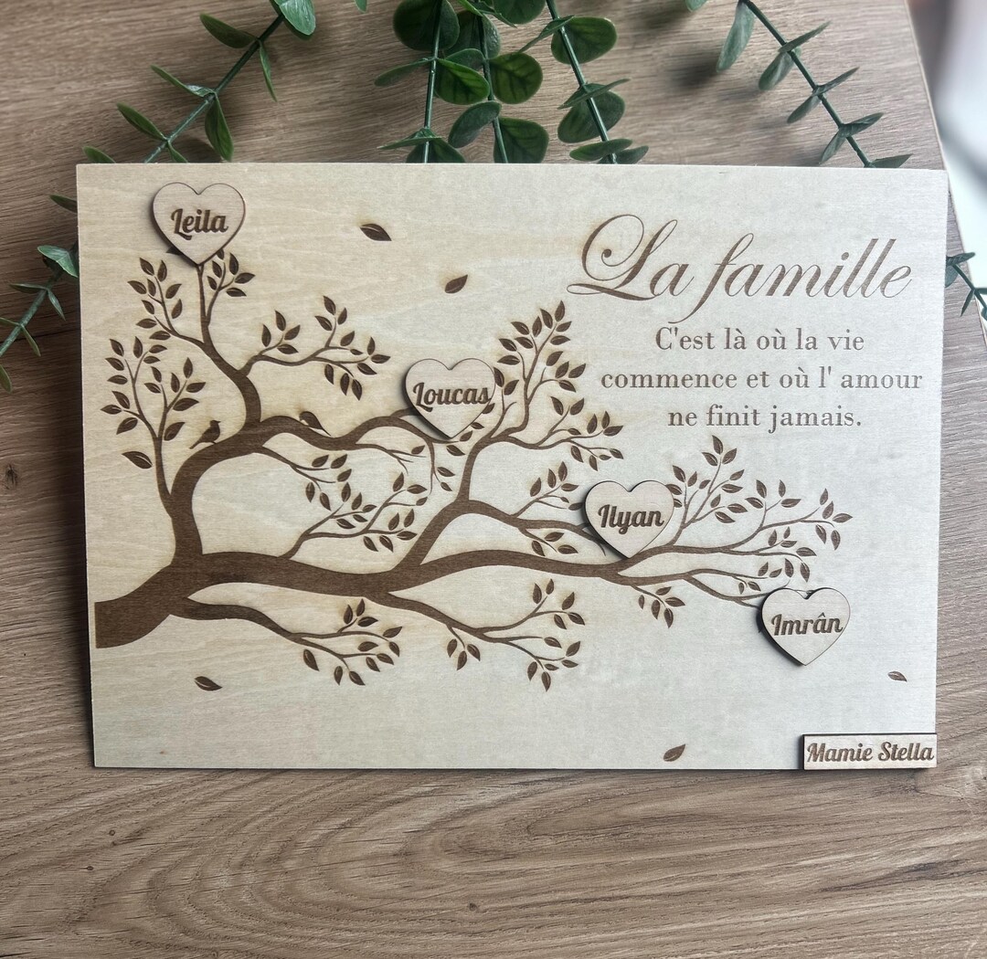Personalized Wooden Tree of Life Frame for Grandma With Hearts and ...