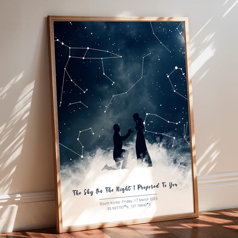 Lucky Star Poster - Etsy
