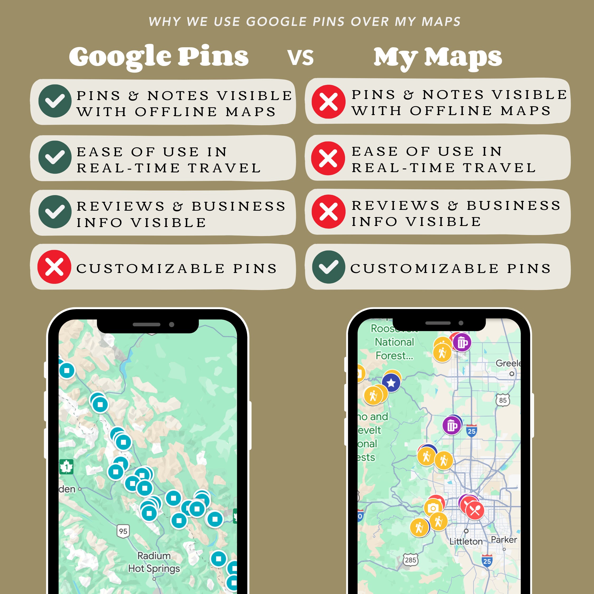 Italy Digital Travel Map for Google Maps Location Pins Italy Itinerary ...