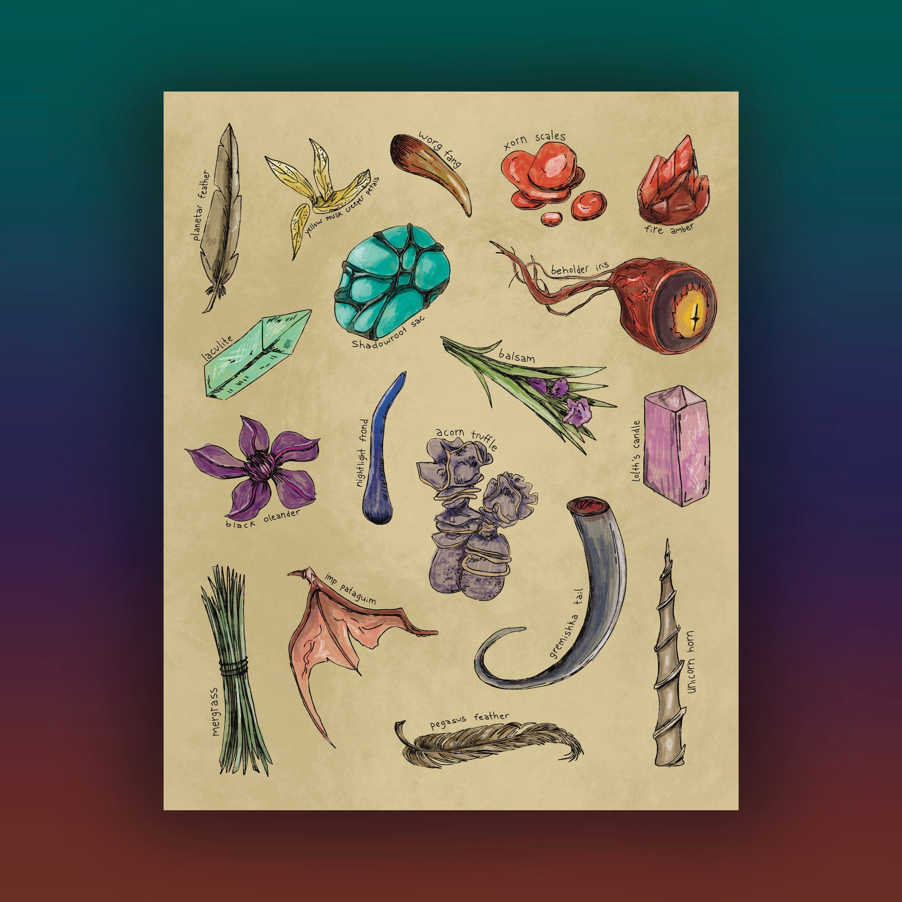 Alchemy of Faerûn - Baldur's Gate 3 BG3 Art Print - Etsy