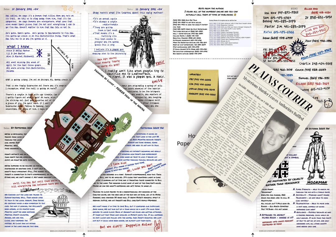 Snd First Set of Sam and Dean Winchester's Supernatural Journal Pages ...