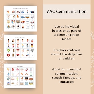 AAC Communication Board for Non Verbal Autism, Communication Book or ...