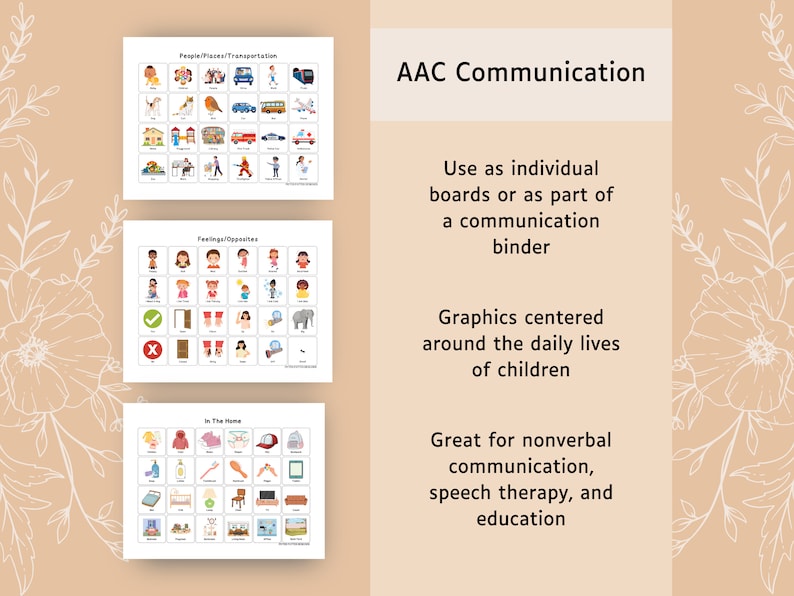 AAC Communication Board for Non Verbal Autism, Communication Book or ...