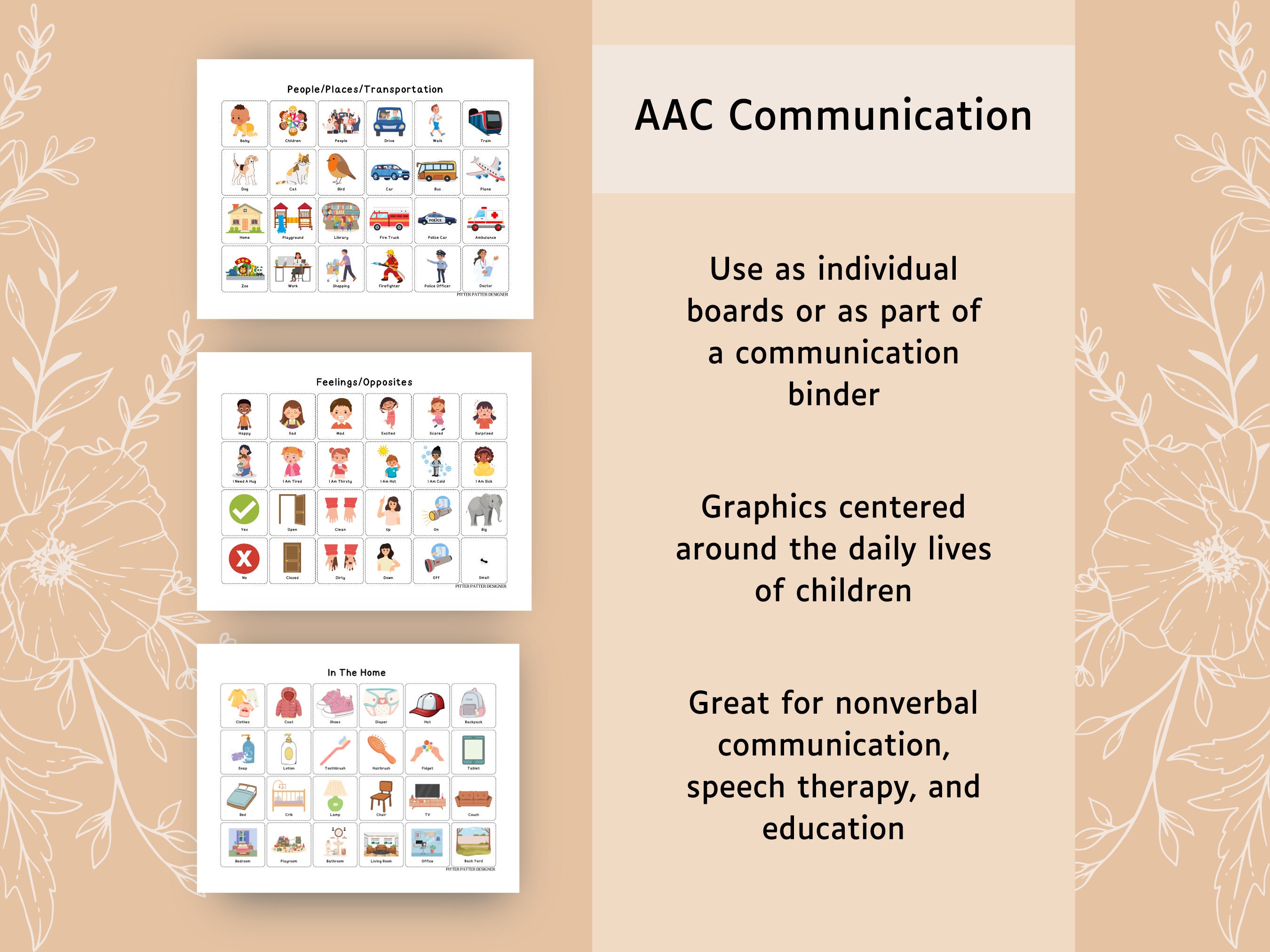 AAC Communication Board for Non Verbal Autism, Communication Book or ...