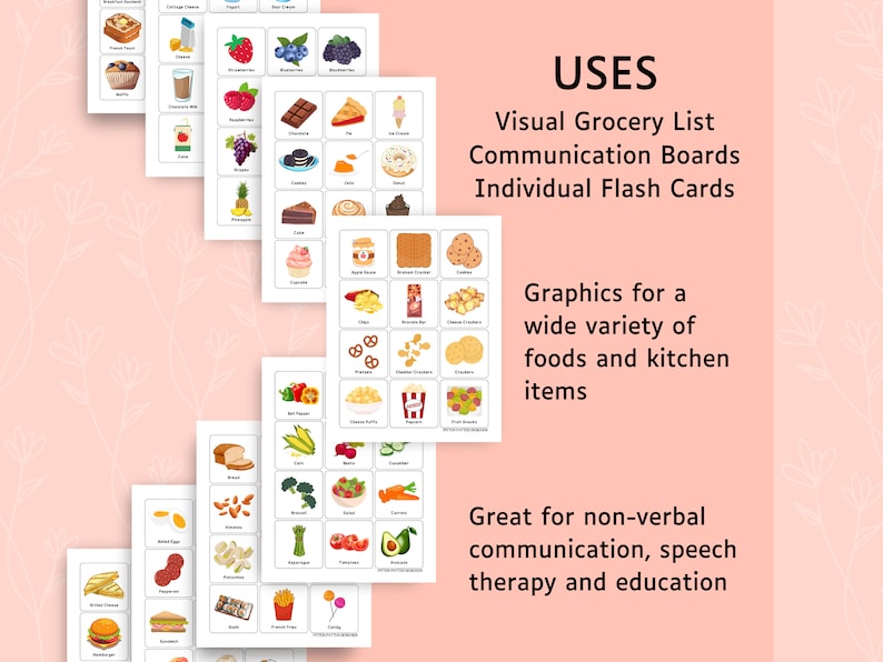 Visual Grocery List for Kids, Food Flashcards for Toddler, Printable ...