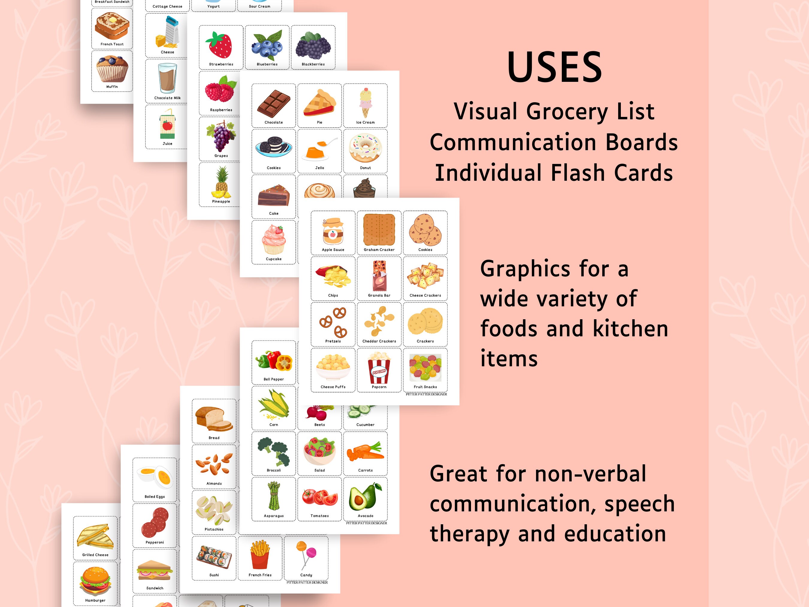 Visual Grocery List for Kids, Food Flashcards for Toddler, Printable ...