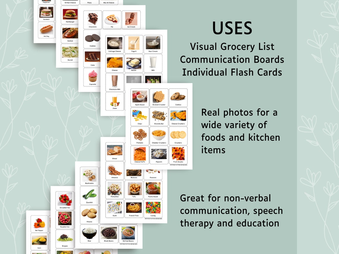 Food Flashcards for Visual Grocery List, Communication Cards for Non ...