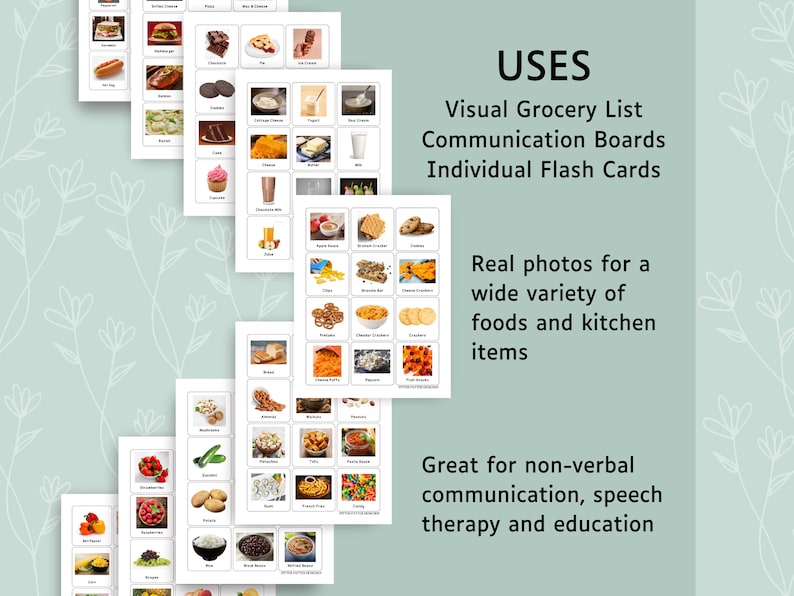 Food Flashcards for Visual Grocery List, Communication Cards for Non ...