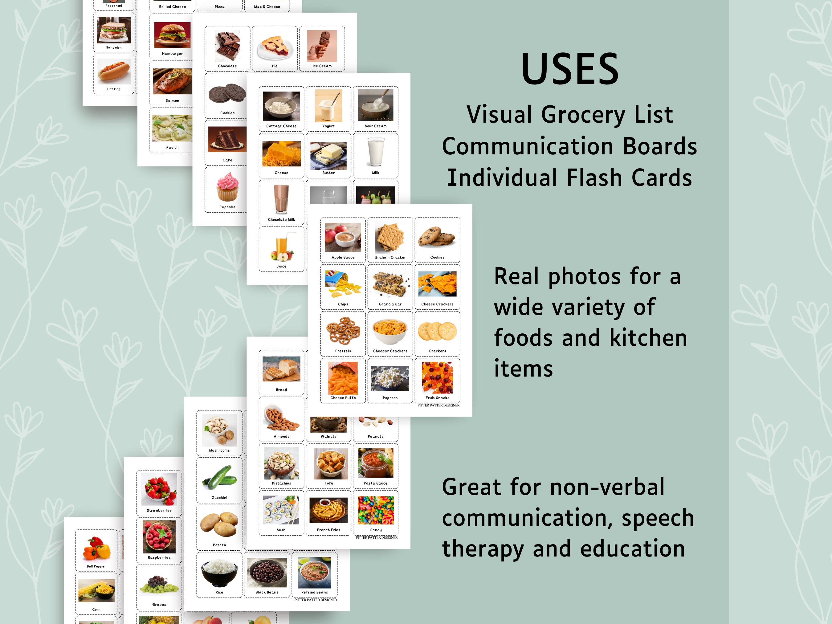 Food Flashcards for Visual Grocery List, Communication Cards for Non ...