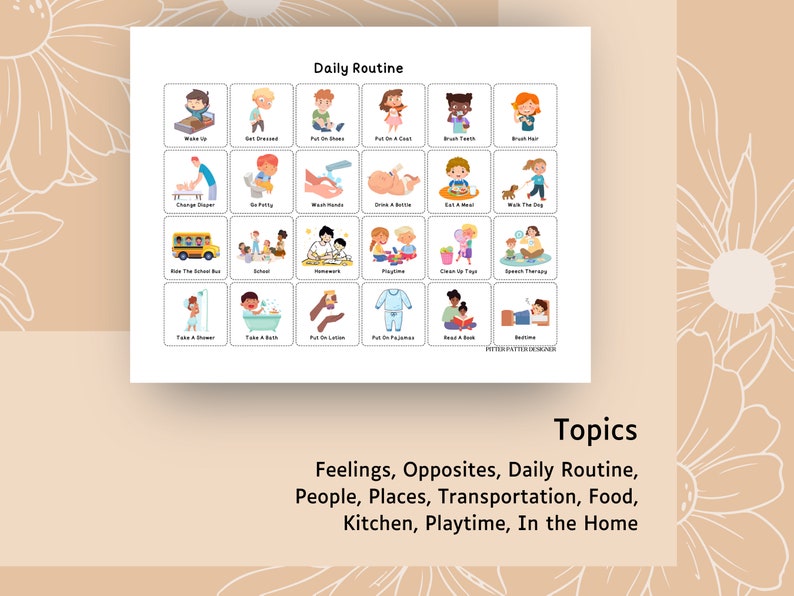 AAC Communication Board for Non Verbal Autism, Communication Book or ...