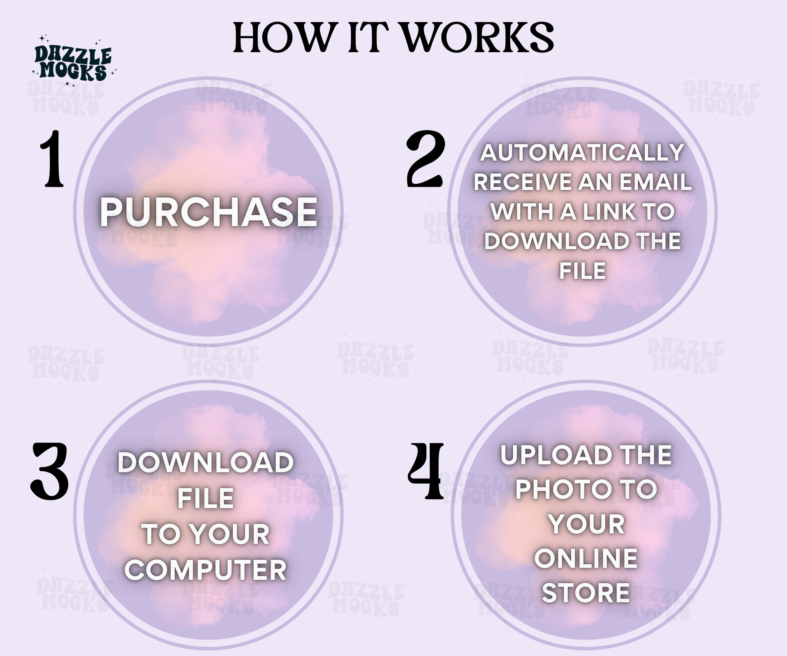 Size Chart Gildan 5000 Shirt, Sizing Guide for Tshirts in Inches and ...