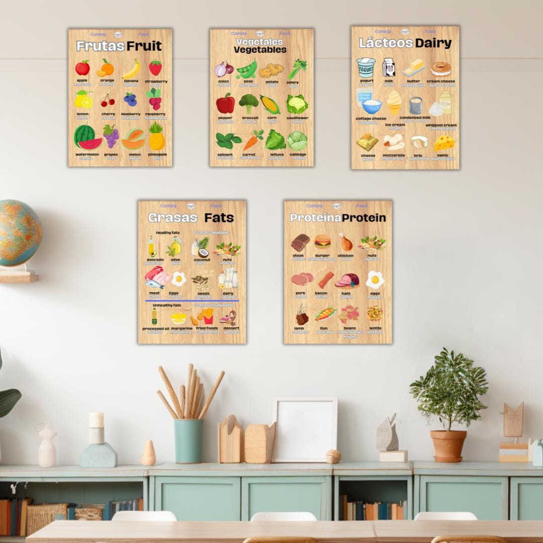 Bilingual Food Groups Spanish Educational Posters, English, Spanish ...