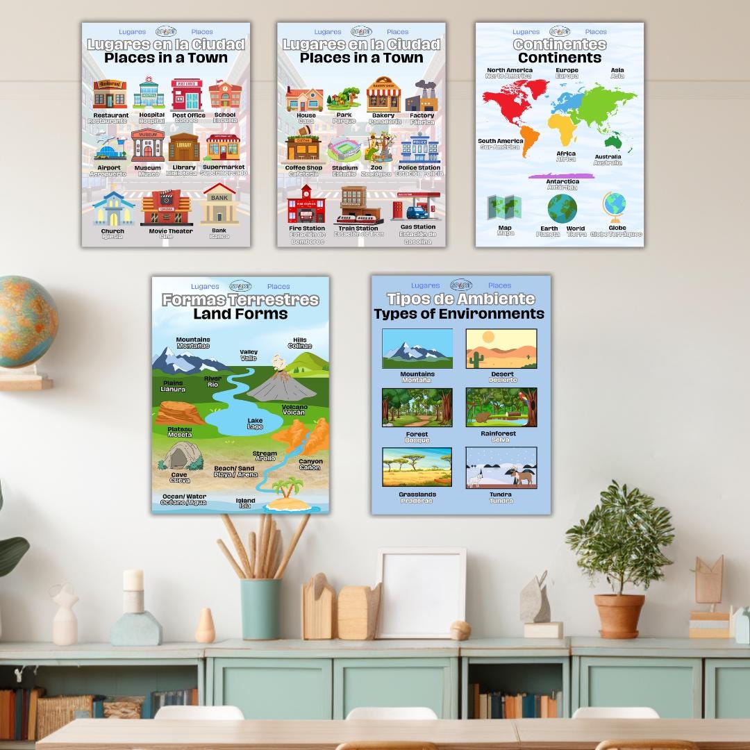 Bilingual Places in Town continents, Landforms, and More Spanish ...