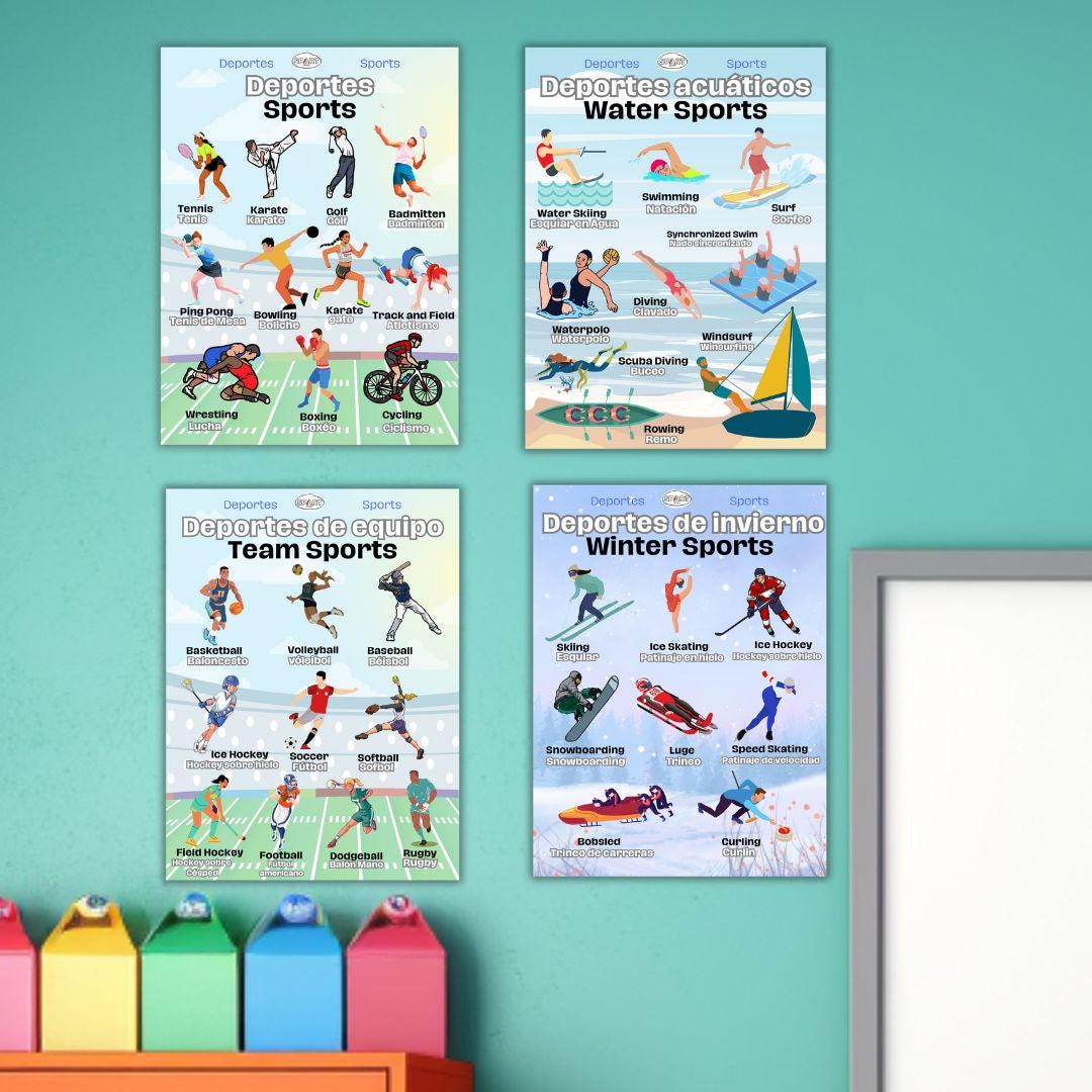 Bilingual Sports Spanish Educational Posters, English, Spanish ...
