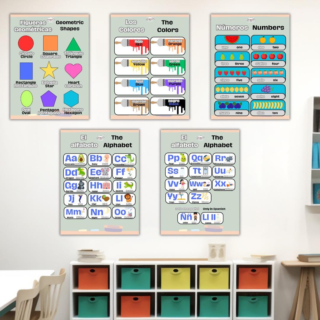 Bilingual Numbers, Letters, Shapes, and Colors Spanish Posters, English ...
