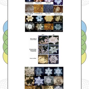 Vibration Energy Code - Etsy UK